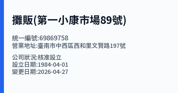 攤販(第一小康市場89號)的照片-統編 69869758(臺南市) 公司登記資料與營業項目詳細圖表