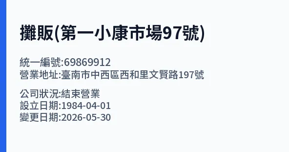 攤販(第一小康市場97號)的照片-統編 69869912(臺南市) 公司登記資料與營業項目詳細圖表