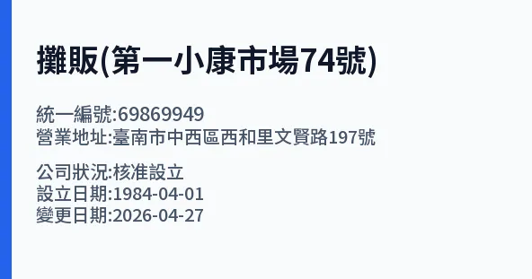 攤販(第一小康市場74號)的照片-統編 69869949(臺南市) 公司登記資料與營業項目詳細圖表