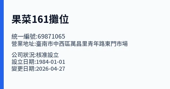 果菜161攤位的照片-統編 69871065(臺南市) 公司登記資料與營業項目詳細圖表