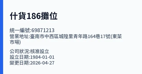 什貨186攤位的照片-統編 69871213(臺南市) 公司登記資料與營業項目詳細圖表