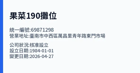 果菜190攤位的照片-統編 69871298(臺南市) 公司登記資料與營業項目詳細圖表