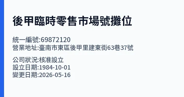 後甲臨時零售市場號攤位的照片-統編 69872120(臺南市) 公司登記資料與營業項目詳細圖表