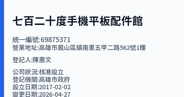 七百二十度手機平板配件館的照片-統編 69875371(高雄市) 公司登記資料與營業項目詳細圖表