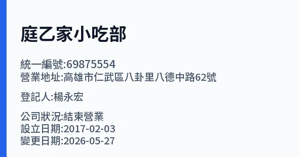 庭乙家小吃部的照片-統編 69875554(高雄市) 公司登記資料與營業項目詳細圖表