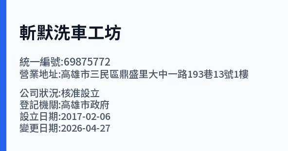 斬默洗車工坊的照片-統編 69875772(高雄市) 公司登記資料與營業項目詳細圖表