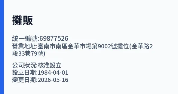 攤販的照片-統編 69877526(臺南市) 公司登記資料與營業項目詳細圖表