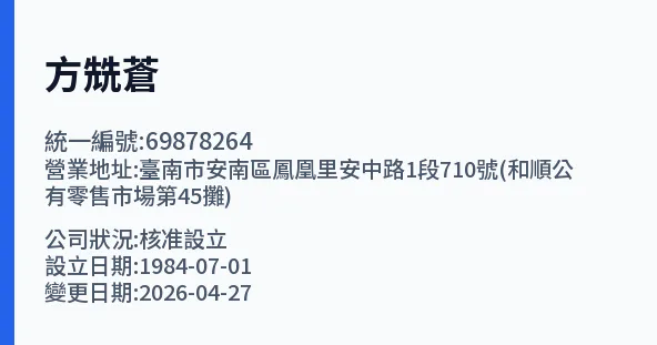 方兟蒼的照片-統編 69878264(臺南市) 公司登記資料與營業項目詳細圖表