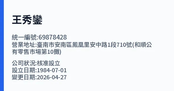 王秀鑾的照片-統編 69878428(臺南市) 公司登記資料與營業項目詳細圖表