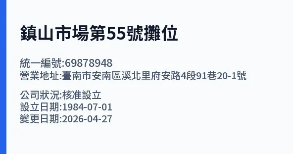 鎮山市場第55號攤位的照片-統編 69878948(臺南市) 公司登記資料與營業項目詳細圖表