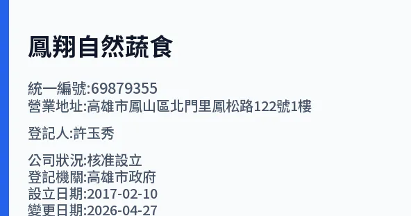 鳳翔自然蔬食的照片-統編 69879355(高雄市) 公司登記資料與營業項目詳細圖表