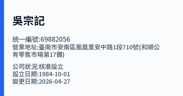 吳宗記的照片-統編 69882056(臺南市) 公司登記資料與營業項目詳細圖表