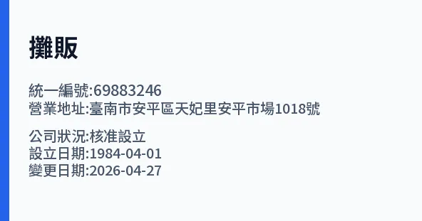 攤販的照片-統編 69883246(臺南市) 公司登記資料與營業項目詳細圖表