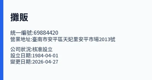 攤販的照片-統編 69884420(臺南市) 公司登記資料與營業項目詳細圖表
