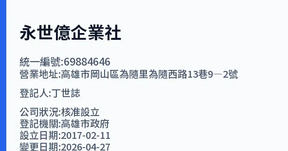永世億企業社的照片-統編 69884646(高雄市) 公司登記資料與營業項目詳細圖表