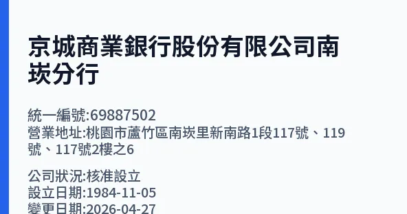 京城商業銀行股份有限公司南崁分行的照片-統編 69887502(桃園市) 公司登記資料與營業項目詳細圖表