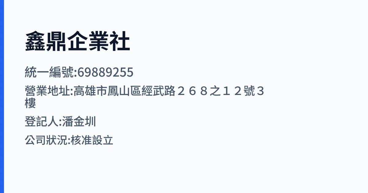 鑫鼎企業社 - 統編 69889255(高雄市) 公司登記資料與營業項目詳細圖表