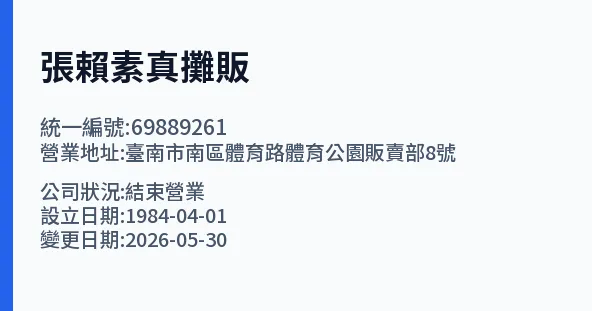 張賴素真攤販的照片-統編 69889261(臺南市) 公司登記資料與營業項目詳細圖表
