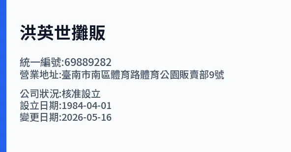 洪英世攤販的照片-統編 69889282(臺南市) 公司登記資料與營業項目詳細圖表