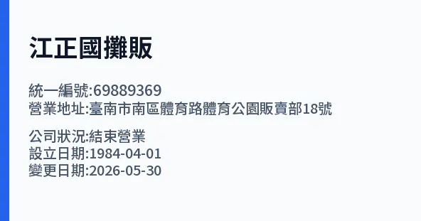江正國攤販的照片-統編 69889369(臺南市) 公司登記資料與營業項目詳細圖表