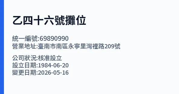 乙四十六號攤位的照片-統編 69890990(臺南市) 公司登記資料與營業項目詳細圖表