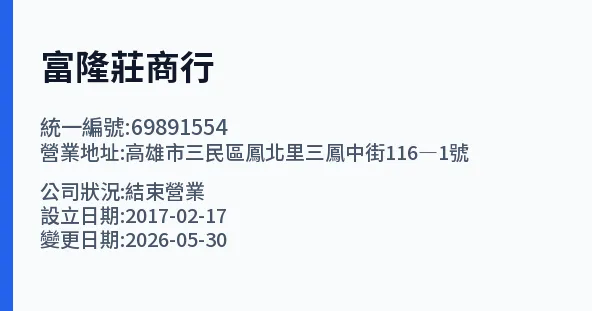 富隆莊商行的照片-統編 69891554(高雄市) 公司登記資料與營業項目詳細圖表