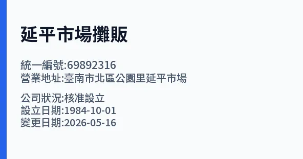 延平市場攤販的照片-統編 69892316(臺南市) 公司登記資料與營業項目詳細圖表
