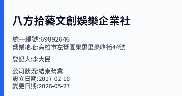 八方拾藝文創娛樂企業社的照片-統編 69892646(高雄市) 公司登記資料與營業項目詳細圖表