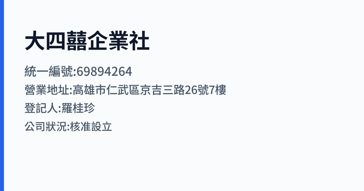 大四囍企業社 - 統編 69894264(高雄市) 公司登記資料與營業項目詳細圖表