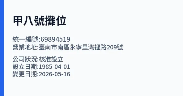 甲八號攤位的照片-統編 69894519(臺南市) 公司登記資料與營業項目詳細圖表