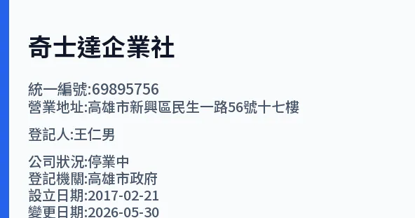 奇士達企業社的照片-統編 69895756(高雄市) 公司登記資料與營業項目詳細圖表
