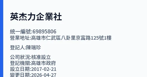 英杰力企業社的照片-統編 69895806(高雄市) 公司登記資料與營業項目詳細圖表