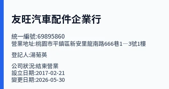 友旺汽車配件企業行的照片-統編 69895860(桃園市) 公司登記資料與營業項目詳細圖表
