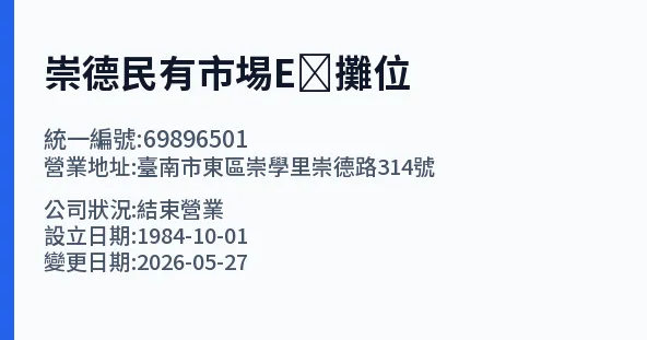 崇德民有市埸E攤位的照片-統編 69896501(臺南市) 公司登記資料與營業項目詳細圖表
