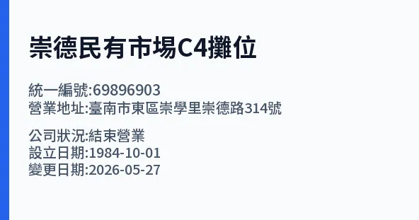 崇德民有市埸C4攤位的照片-統編 69896903(臺南市) 公司登記資料與營業項目詳細圖表