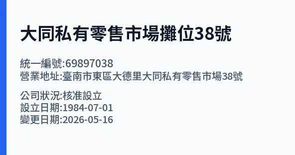 大同私有零售市場攤位38號的照片-統編 69897038(臺南市) 公司登記資料與營業項目詳細圖表