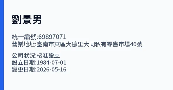 劉景男的照片-統編 69897071(臺南市) 公司登記資料與營業項目詳細圖表
