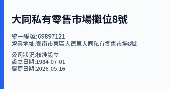 大同私有零售市場攤位8號的照片-統編 69897121(臺南市) 公司登記資料與營業項目詳細圖表