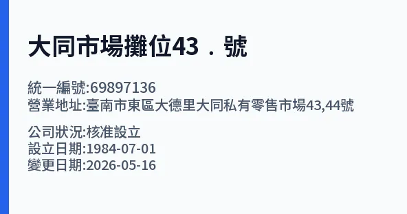 大同市場攤位43﹒號的照片-統編 69897136(臺南市) 公司登記資料與營業項目詳細圖表