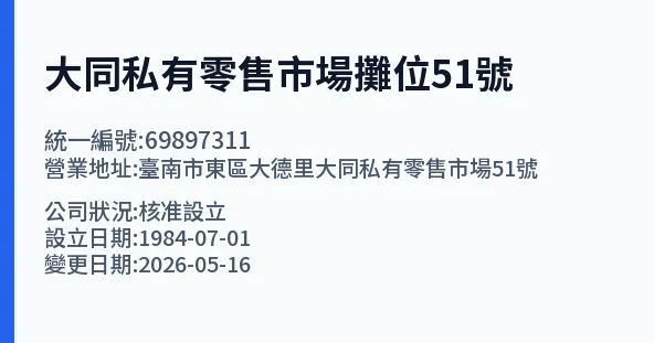大同私有零售市場攤位51號的照片-統編 69897311(臺南市) 公司登記資料與營業項目詳細圖表