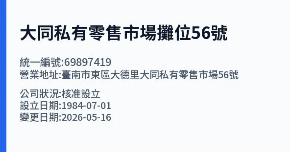 大同私有零售市場攤位56號的照片-統編 69897419(臺南市) 公司登記資料與營業項目詳細圖表