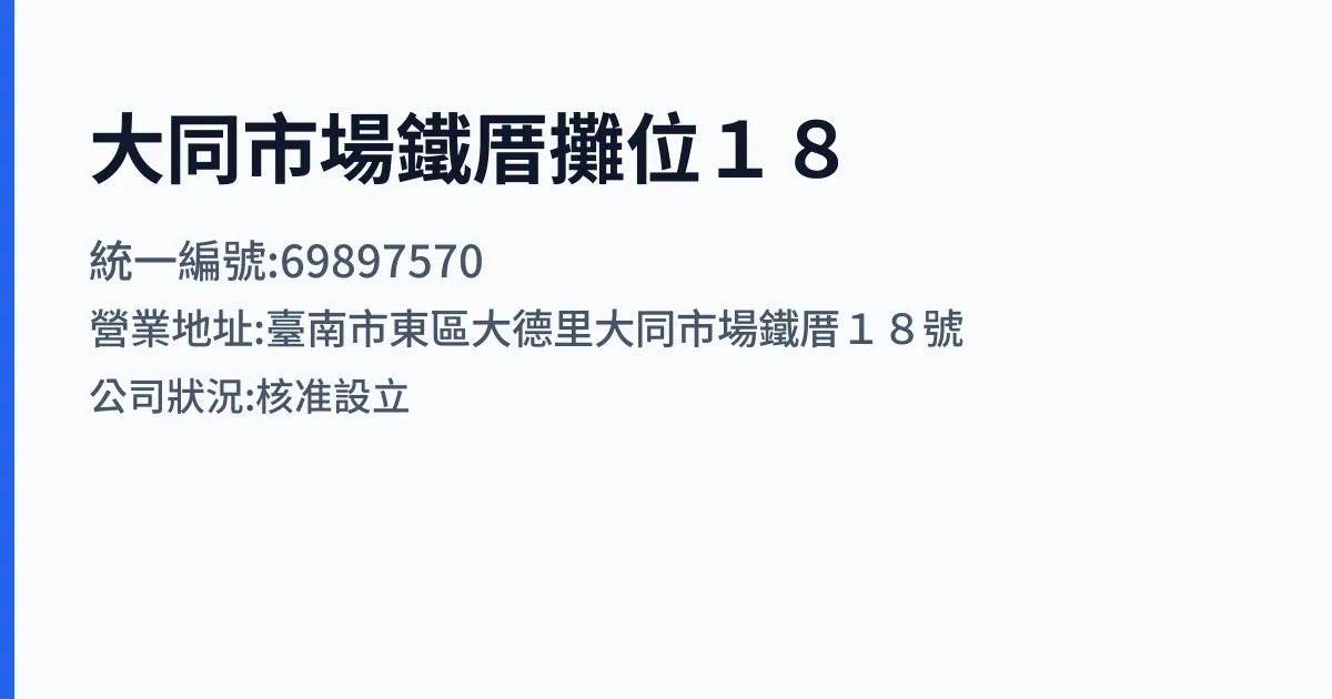 大同市場鐵厝攤位１８ - 統編 69897570(臺南市) 公司登記資料與營業項目詳細圖表