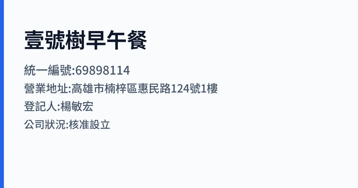 壹號樹早午餐 - 統編 69898114(高雄市) 公司登記資料與營業項目詳細圖表