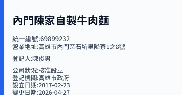 內門陳家自製牛肉麵的照片-統編 69899232(高雄市) 公司登記資料與營業項目詳細圖表