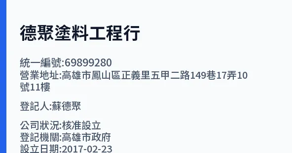 德聚塗料工程行的照片-統編 69899280(高雄市) 公司登記資料與營業項目詳細圖表