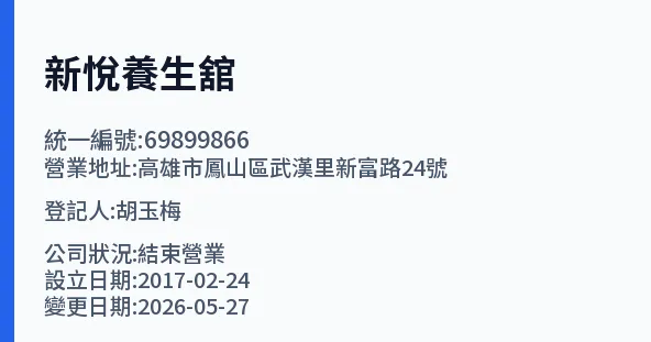 新悅養生舘的照片-統編 69899866(高雄市) 公司登記資料與營業項目詳細圖表