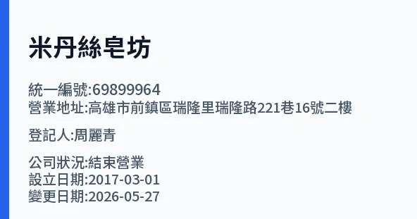 米丹絲皂坊的照片-統編 69899964(高雄市) 公司登記資料與營業項目詳細圖表