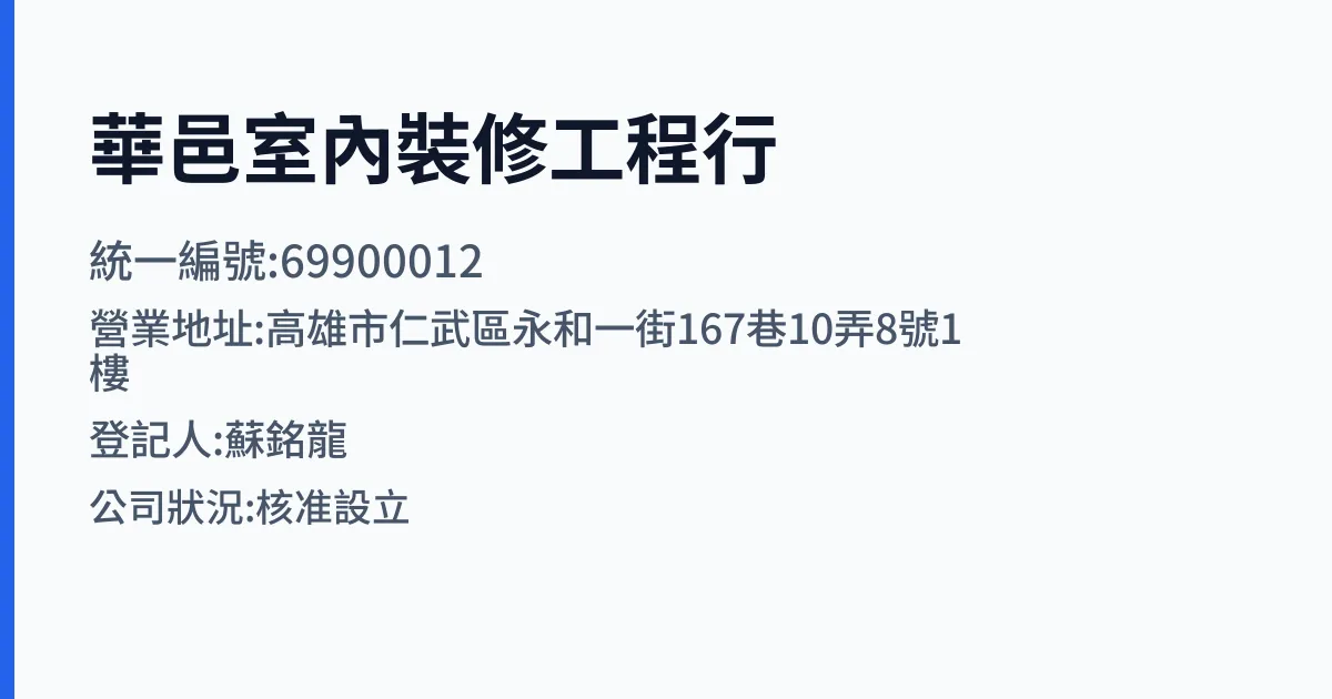 華邑室內裝修工程行 - 統編 69900012(高雄市) 公司登記資料與營業項目詳細圖表
