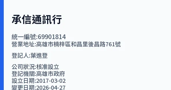 承信通訊行的照片-統編 69901814(高雄市) 公司登記資料與營業項目詳細圖表