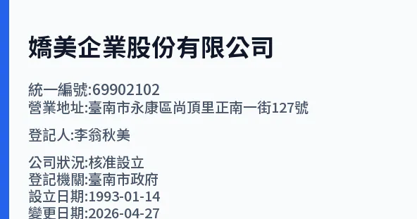 嬌美企業股份有限公司的照片-統編 69902102(臺南市) 公司登記資料與營業項目詳細圖表